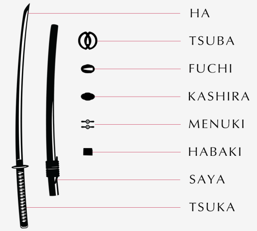 Custom Katana - KATANZO