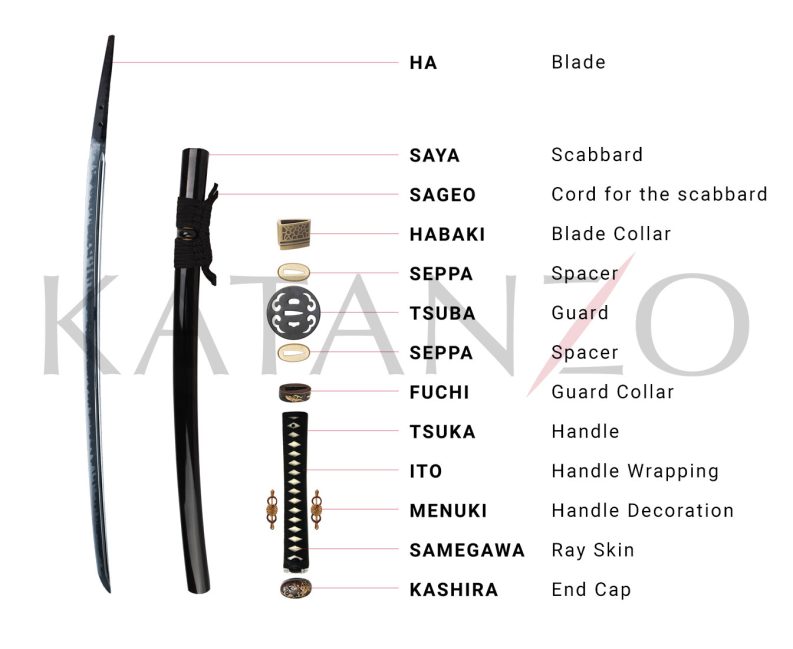 Mounting of a Samurai Sword - KATANZO